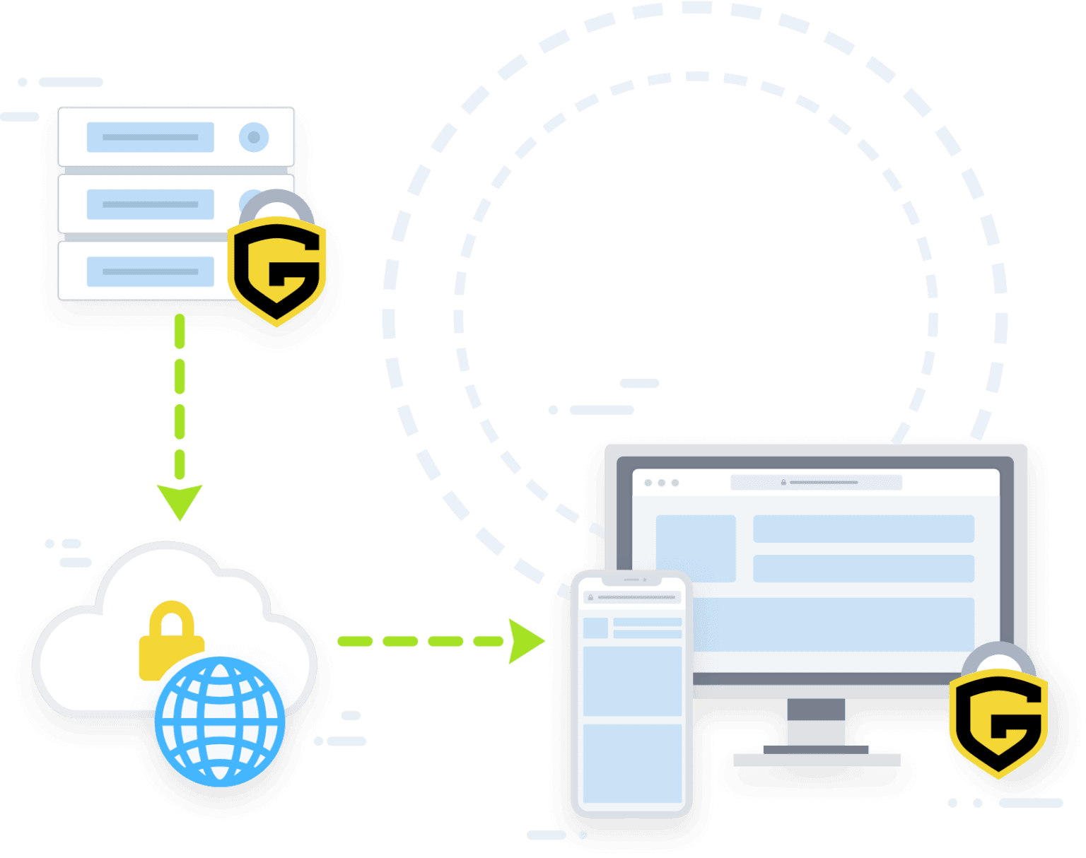 VirnetX Products | VirnetX | Secure Your Communications