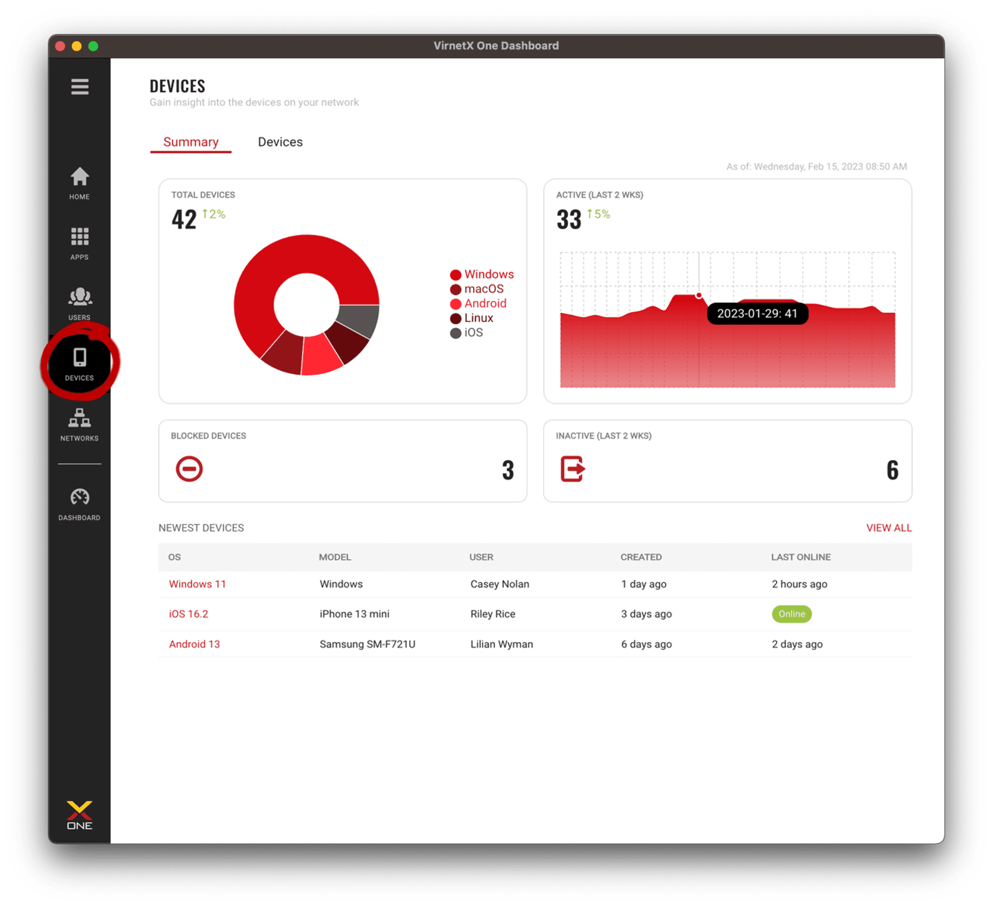 Device Visibility, Control and Management | VirnetX